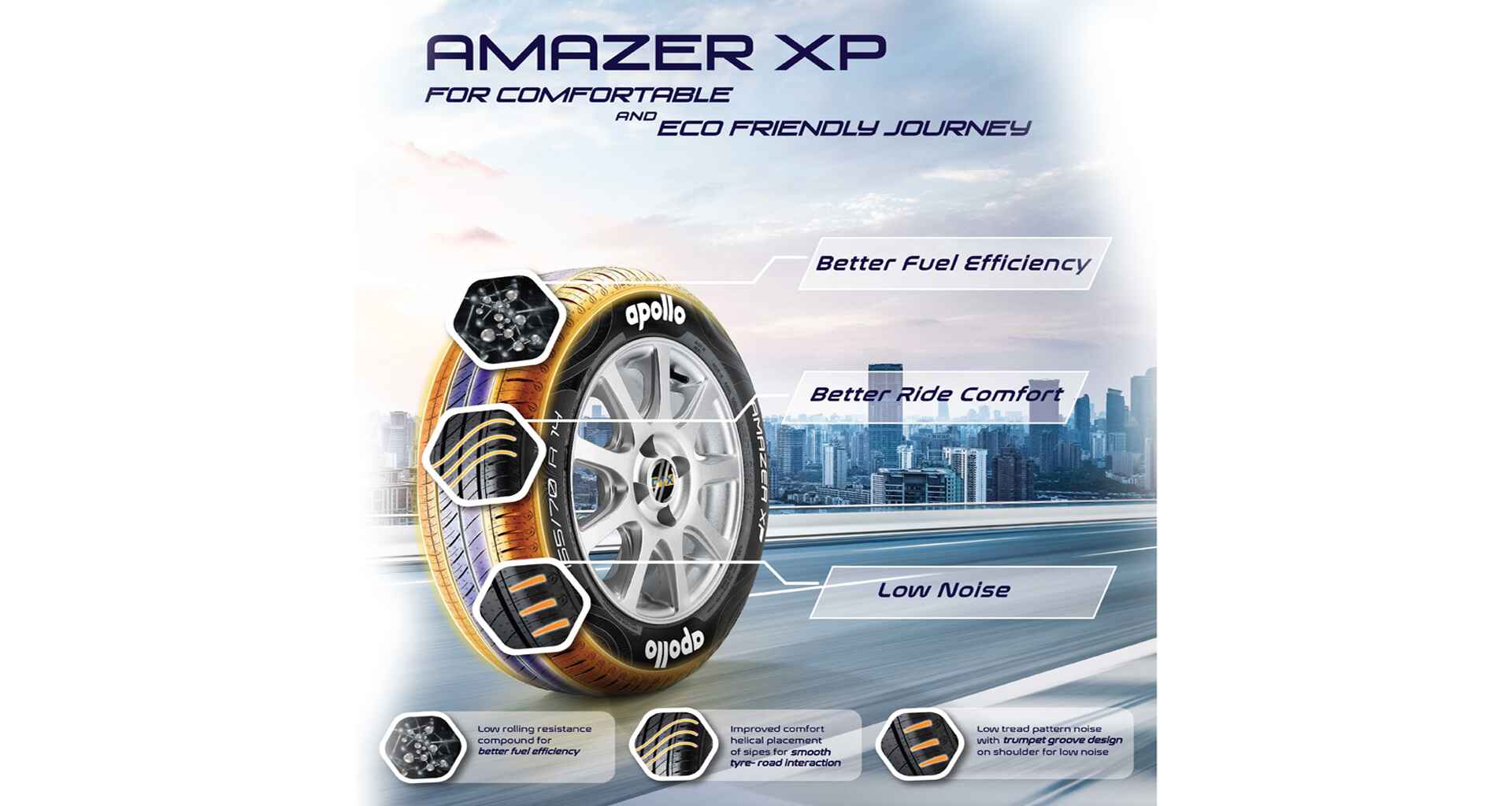 Amazer XP Launch | Apollo Tyres