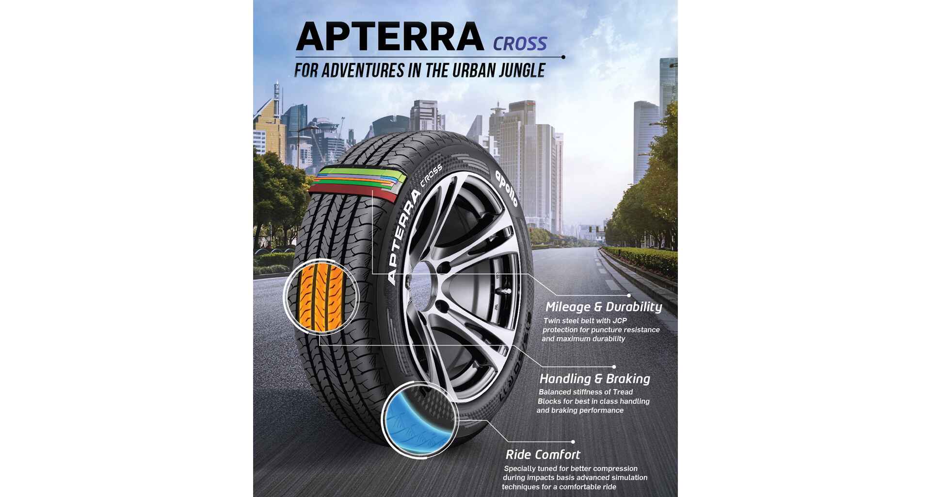 Apterra Cross Launch | Apollo Tyres