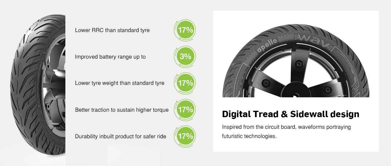 Apollo-Amperion-image-body1